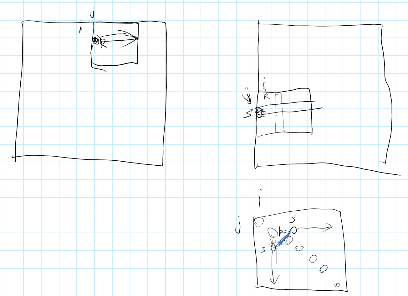 CSAPP - Cache Lab 详解 | 徒心的网络自留地